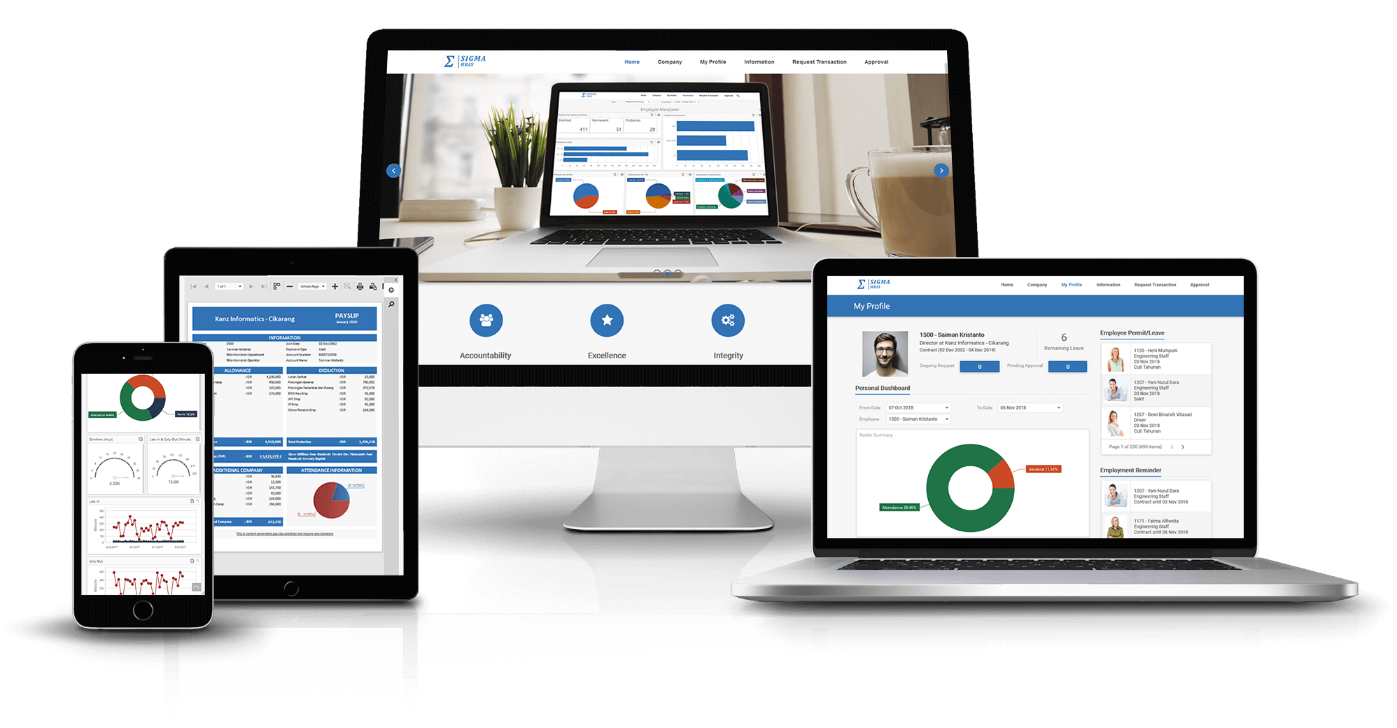Software HR Indonesia - Sigma HRIS Employee Self Service